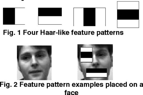 figure 1 from face detection based on adaboost algorithm with differential images semantic scholar