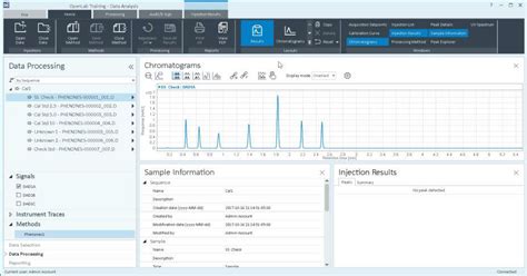 Introduction To OpenLab And ChemStation