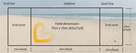 Beach Ultimate Bula