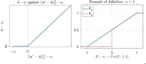 [pdf] alternating minimization algorithm with initialization analysis for r local and k sparse