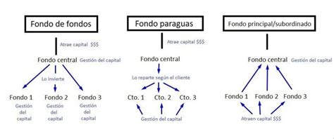 Actualizar 72 fondo definicion economia última camera edu vn