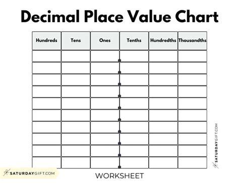 Decimal Place Value Chart Free Printable Place Value Chart With Decimals