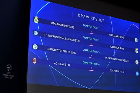 Uefa Champions League Horarios Y Fechas De Los Cuartos De