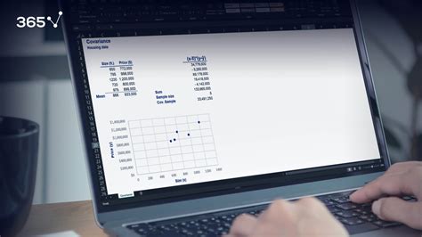 calculating and using covariance and linear correlation coefficient 365 data science