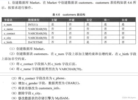 mysql数据表的增删改查与用户操作 mysql建增删改查人员 csdn博客