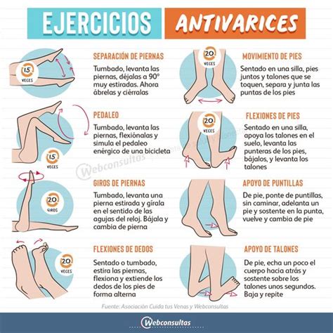 Kinefis Kinesiología Y Fisiatría Ejercicios Para Mejorar 46 OFF