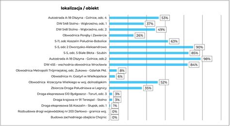 Podsumowanie stycznia w działalności KOBYLARNIA S A KOBYLARNIA S A
