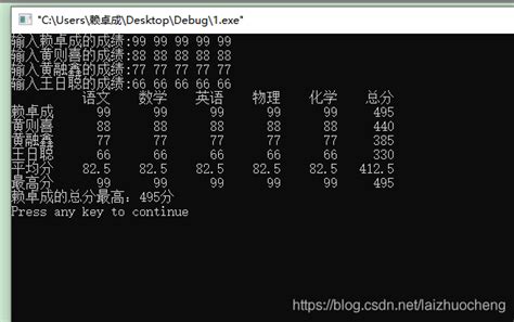 输入四名学生的五门成绩 并输出 计算各科平均分 各学生成绩总分 找出各科最高分 输出总分最高分的学生姓名及分数 1 从输入4个学生的计算机基础、c语言程序设计、英语、高等数学、体育5门课程的成