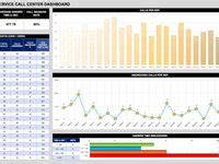 Kpi Dashboard Excel Ideas Kpi Dashboard Excel Kpi Dashboard Kpi