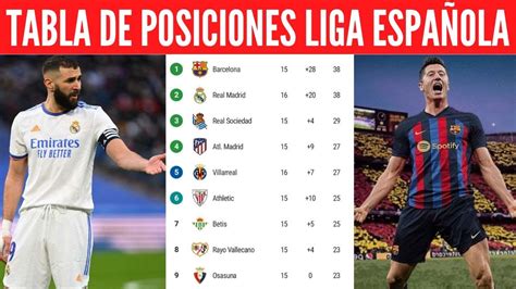 Tabla De Posiciones Dela Liga Espa Ola Hoy Clasificaci N De La Liga