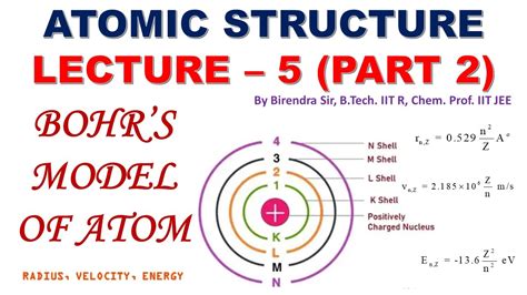 ATOMIC STRUCTURE LECTURE 5 PART 2 BOHR S ATOMIC MODEL RADIUS