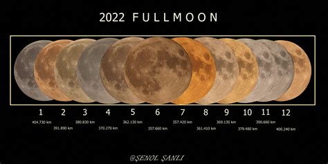2022 Full Moons Sky Telescope Sky Telescope
