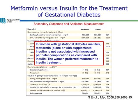 PPT Antidiabetika Bei Gestationsdiabetes PowerPoint Presentation