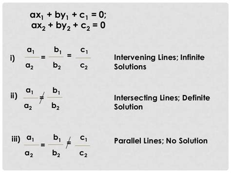 pair of linear equations in two variable