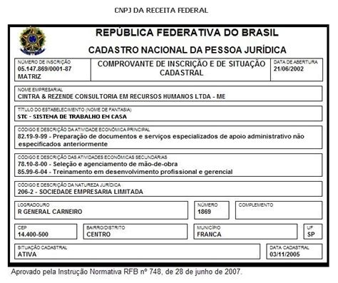 Como Consultar Um Cnpj Na Receita Federal
