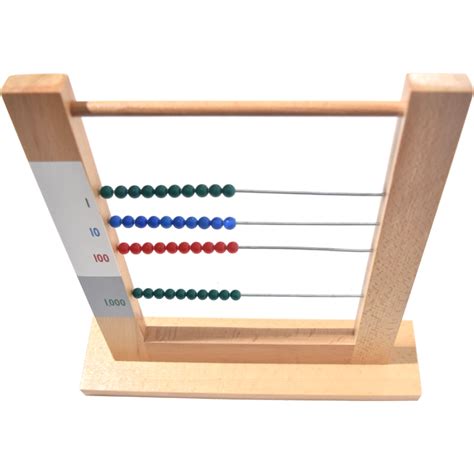 Row Bead Frame Kidken Edu Solutions