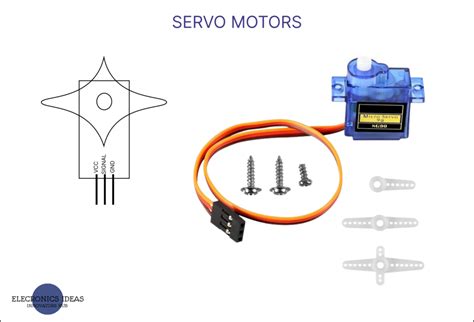 A Comprehensive Guide To Servo Motors And How To Use Them In Projects