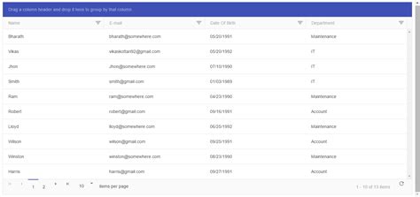 kendo ui core javascript grid server paging server sorting and server filtering with dynamic