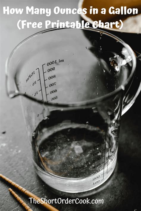 How Many Ounces In A Gallon Free Printable Charts The Short Order Cook
