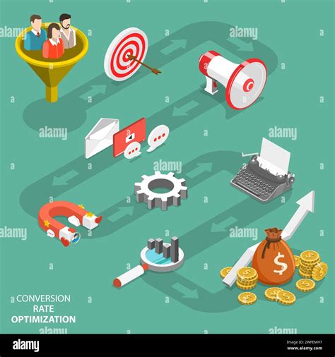Conversion Rate Optimization Flat Isometric Vector Represents