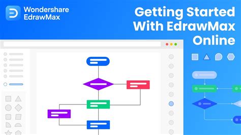Getting Started With EdrawMax Online YouTube