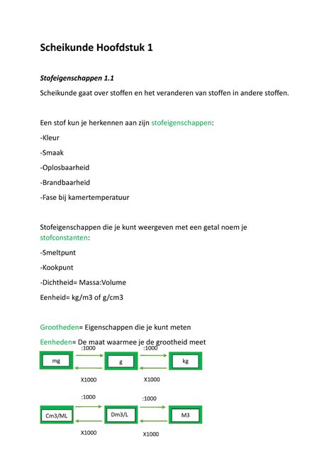 Sk Samenvatting Hoofdstuk En Havo Scheikunde Hoofdstuk