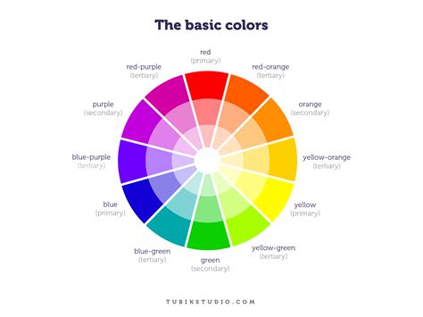 Design Glossary Basic Color Terminology