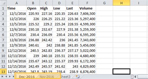 Importing Data From Excel In R Finance Train