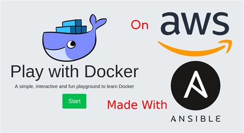 Deploy Apache Web Server In Docker Container In Aws Ec2 Instances Using Ansible Playbook