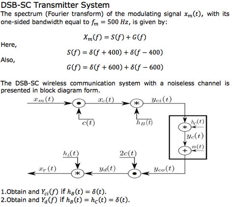 Solved Dsb Sc Transmitter System The Spectrum Fourier Chegg