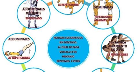 EDUFÍSICA SPORTMEJÍA ENTRENAMIENTO EN CIRCUITO