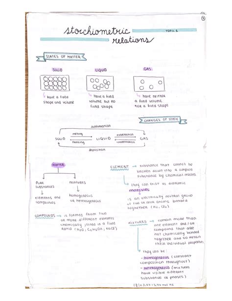 Stoichiometry Notes Chem Studocu