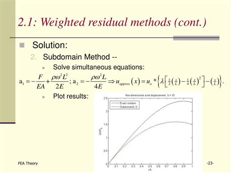 ppt section 2 finite element analysis theory powerpoint presentation id 3993402