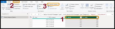 Breaking Down Pivot And Unpivot Columns Power Bi Guide Acuity Training