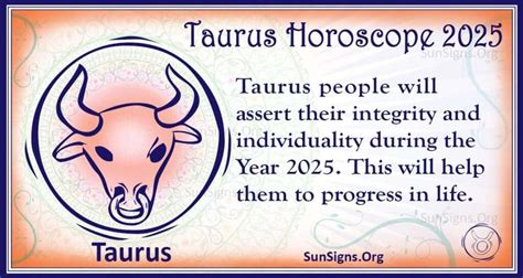 Horoscope 2025 Calendar Neila Jillayne
