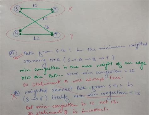 algorithms gate cse 2005 question 82b