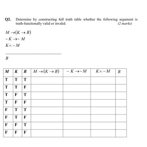 solved q2 determine by constructing full truth table
