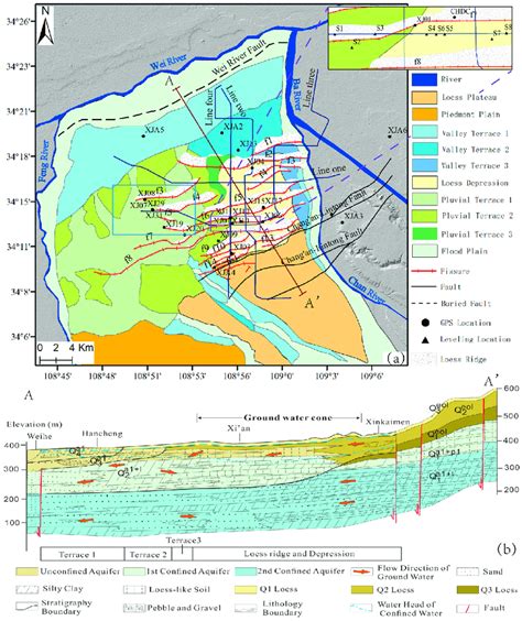 A Quaternary Geology Map The Inset Is The Distribution Of Leveling