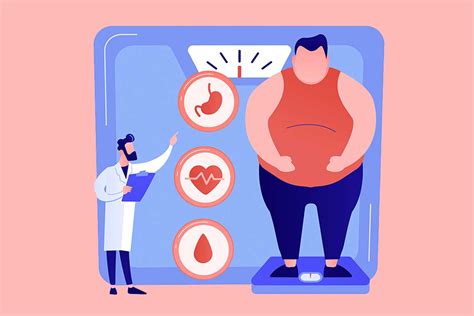 Obesidad Y Sobrepeso