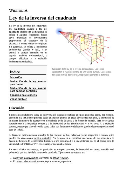 Ley de la inversa del cuadrado Las líneas representan el flujo que