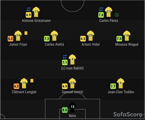 Bar A Universal On Twitter Barcelona S Xi The Last Time They Played