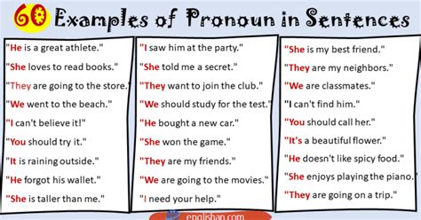 60 Examples Of Pronouns In Sentences Englishan