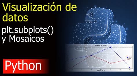 Aprende A Crear Visualizaciones Son Subplots Y Mosaicos En Python