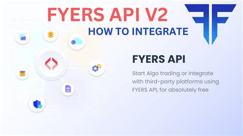 Fyers Api V Integration Algo Trading Youtube