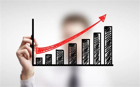 Factores Clave De La Rentabilidad Empresarial Lazarus Management