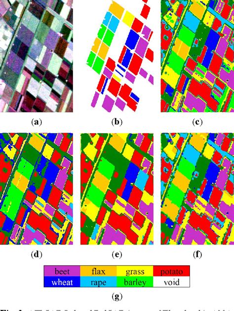 [pdf] sparse coding for classification of polsar images semantic scholar