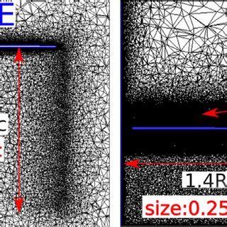 Schematic Of The Computational Mesh And Boundary Conditions For IGE And