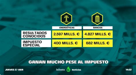 Carlos Enrique Bayo On Twitter RT JulenBollain La Gran Banca Y Las