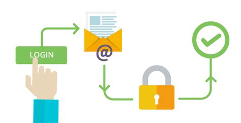 user authentication understanding the basics and top tips