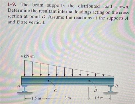 Solved 1 12 Determine The Resultant Internal Loadings Chegg